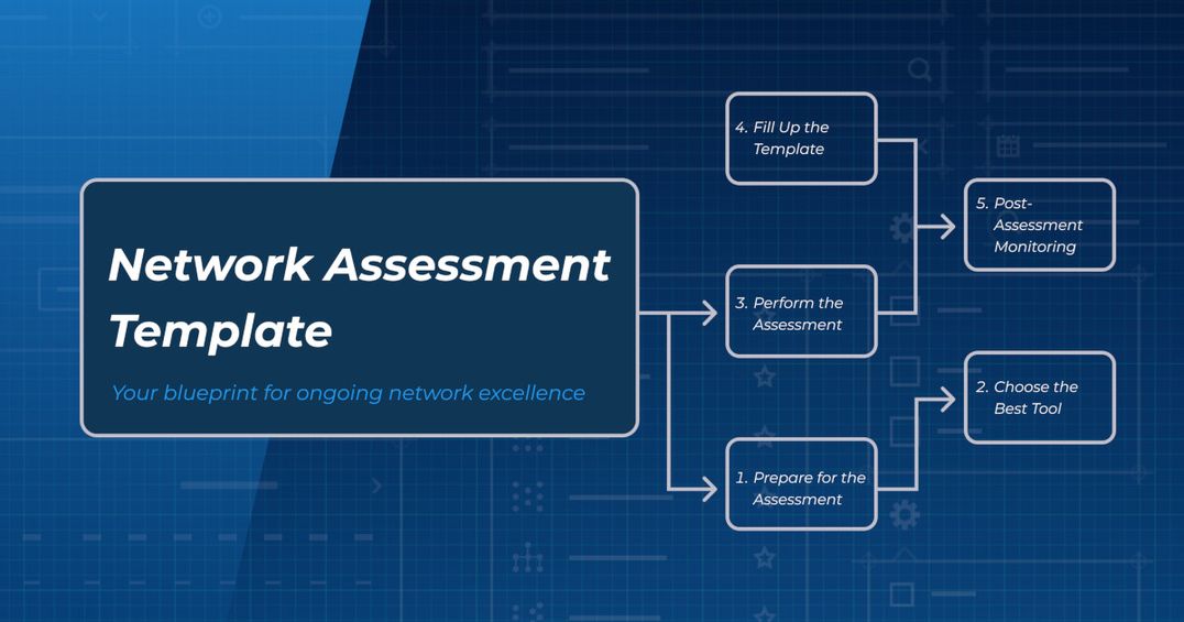 The Ultimate Network Assessment Template - Obkio