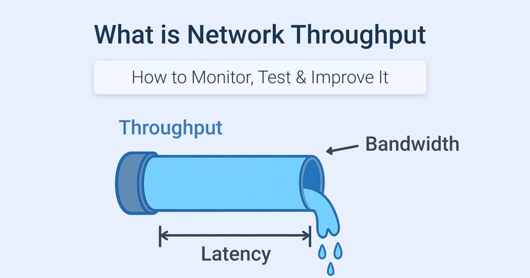 How to Measure Network Throughput Like A Network Pro - Obkio
