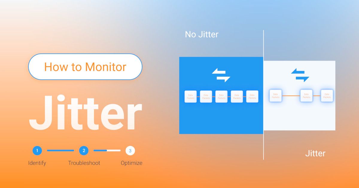 Dive Into The World Of Jitter Obkio