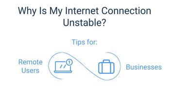 How to Test Internet Stability for Businesses & Remote Users - Obkio