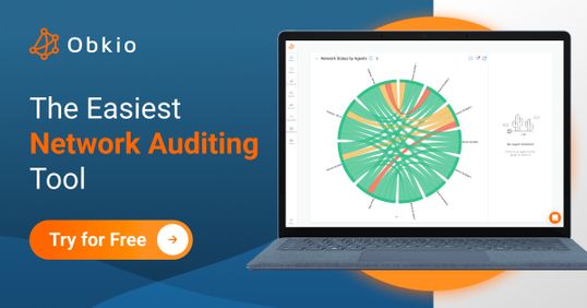How to Perform a Network Audit: IT Pro Handbook - Obkio