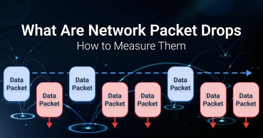 What Are Network Packets & How to Monitor Them - Obkio