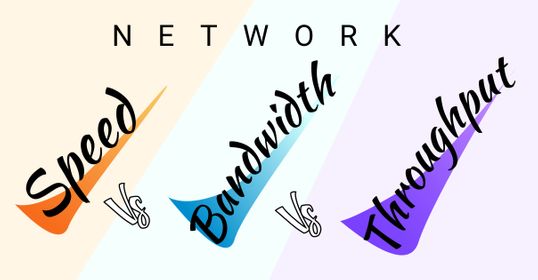 Network Bandwidth vs. Capacity: What’s the Difference? - Obkio