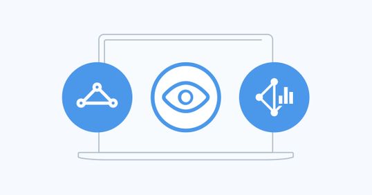 How to Monitor Internet SLAs (Service-Level Agreements) - Obkio