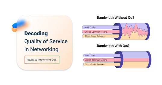What Causes High Latency: Troubleshooting Delay - Obkio