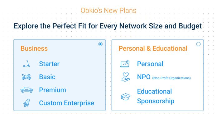 Network Performance Monitoring Insights - Obkio's Blog - Page 1